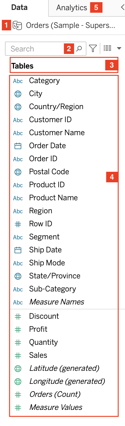Github Learn Co Curriculum Dsc V Tableau Public Data Source Page