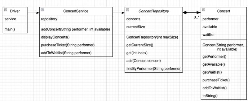 GitHub - linda-seiter/module2-project-solution