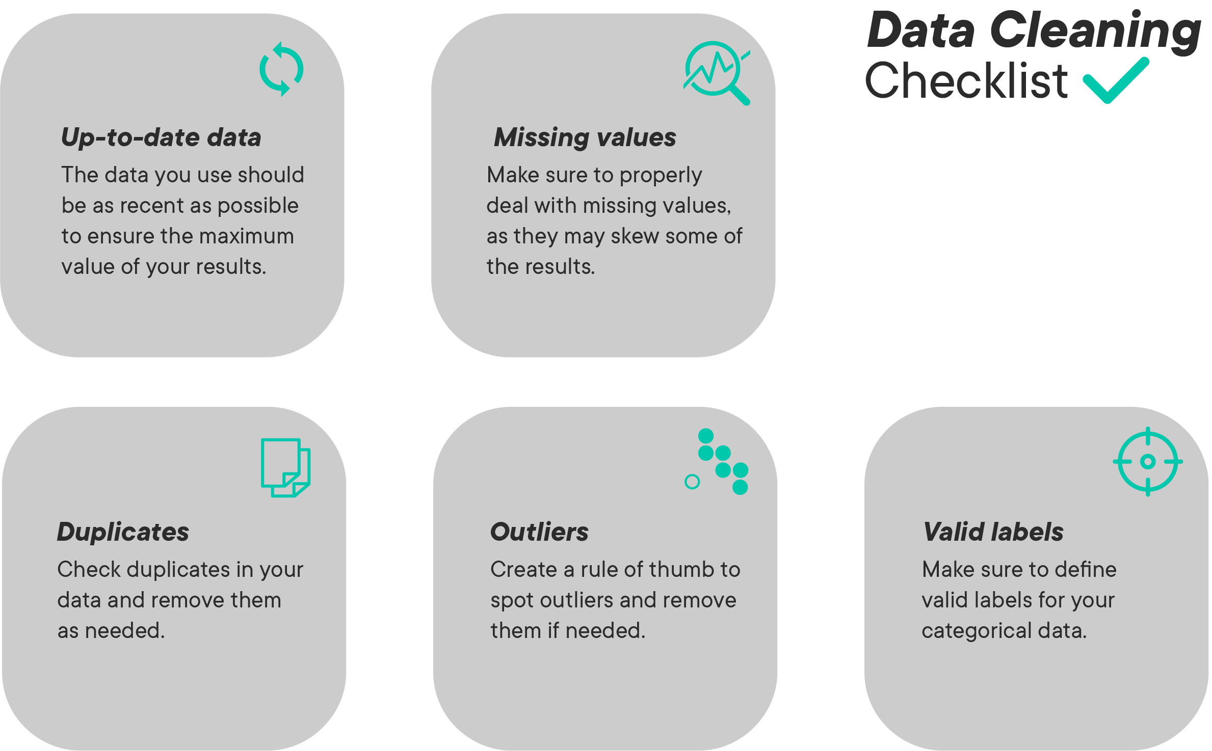 GitHub - learn-co-curriculum/dsc-the-data-science-process