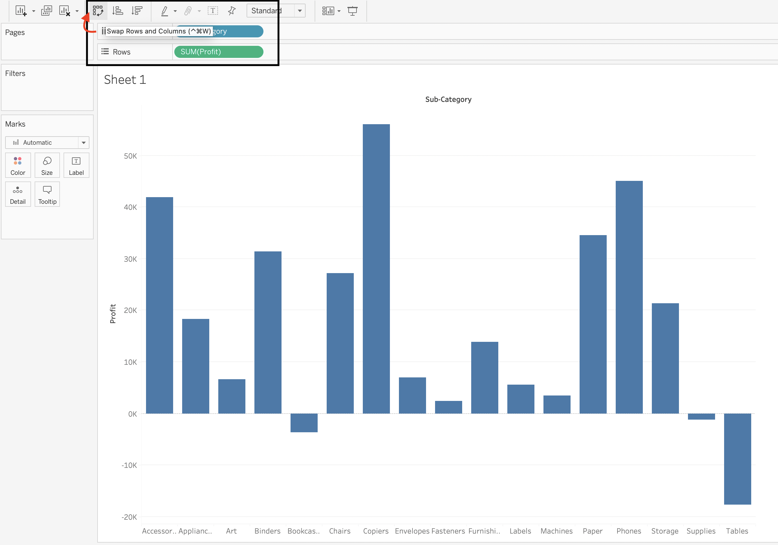 GitHub - learn-co-curriculum/dsc-tableau-worksheets-lab