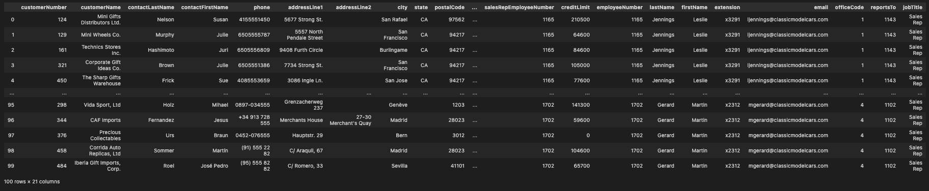 GitHub - learn-co-curriculum/dsc-join-statements