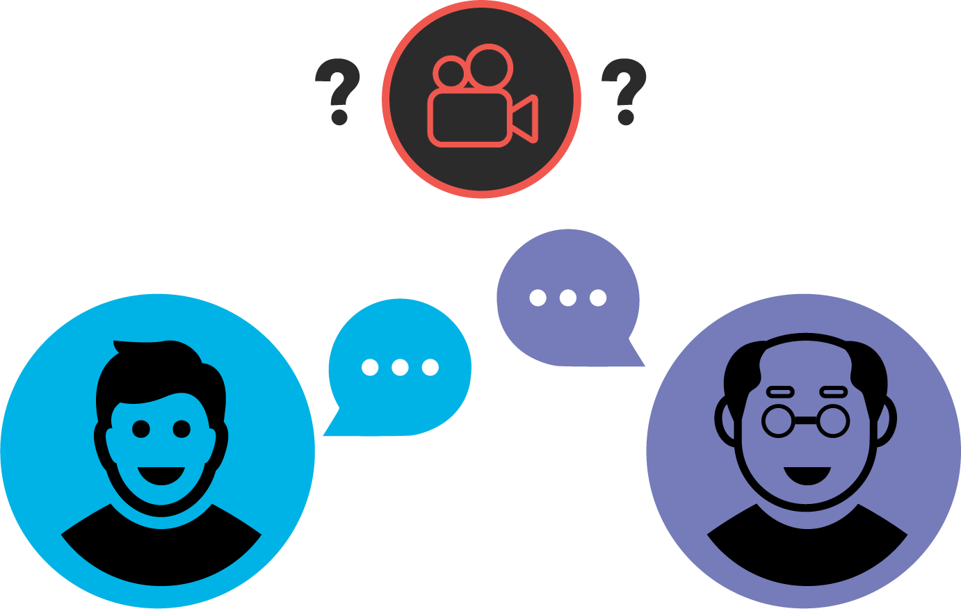 GitHub - kev065/dsc-market-segmentation-clustering