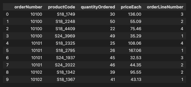 GitHub - learn-co-curriculum/dsc-join-statements