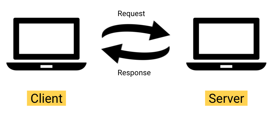 GitHub - MercyNduko/Introduction-to-Flask: Introduction to Flask GitHub - MercyNduko/Introduction-to-Flask: Introduction to Flask