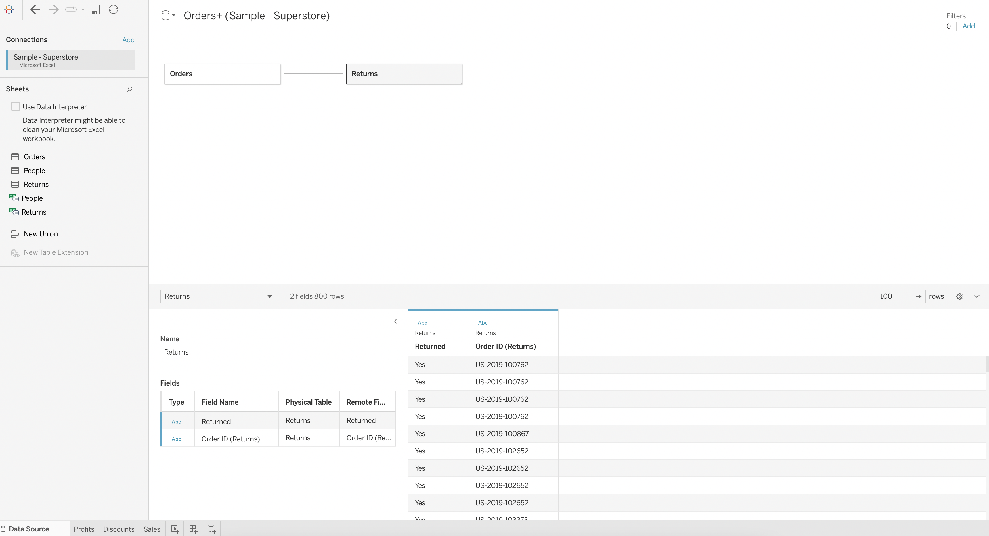 GitHub - Rhino-byte/tableau-visualizations-lab