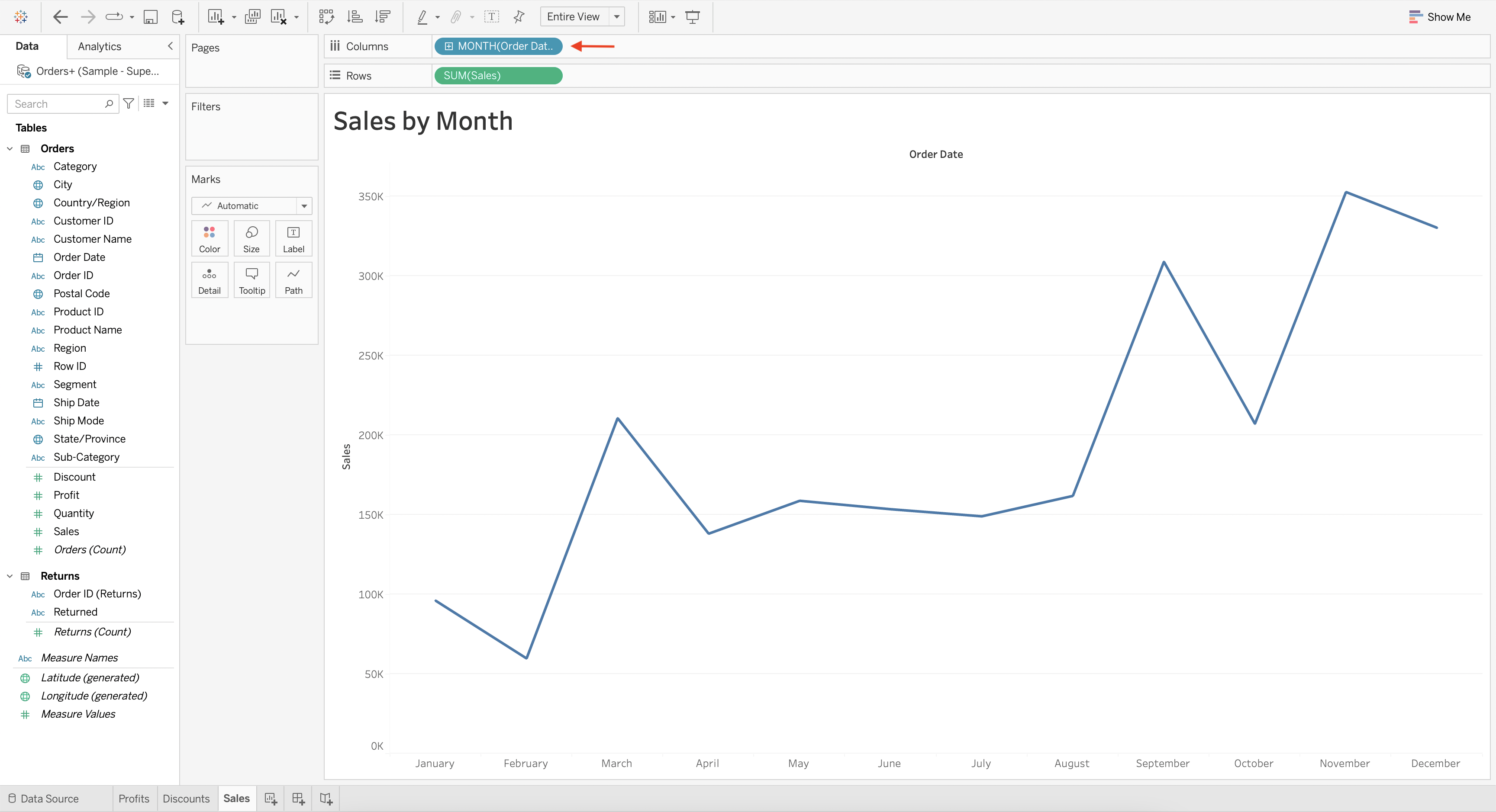 GitHub - Rhino-byte/tableau-visualizations-lab