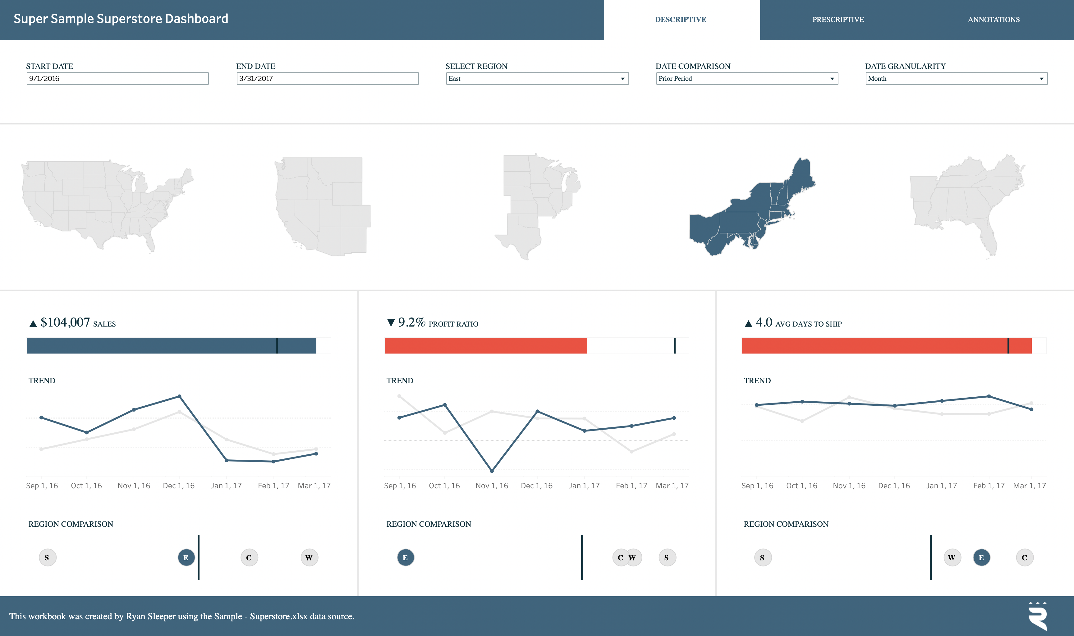 GitHub - Rhino-byte/tableau-dashboards-introduction