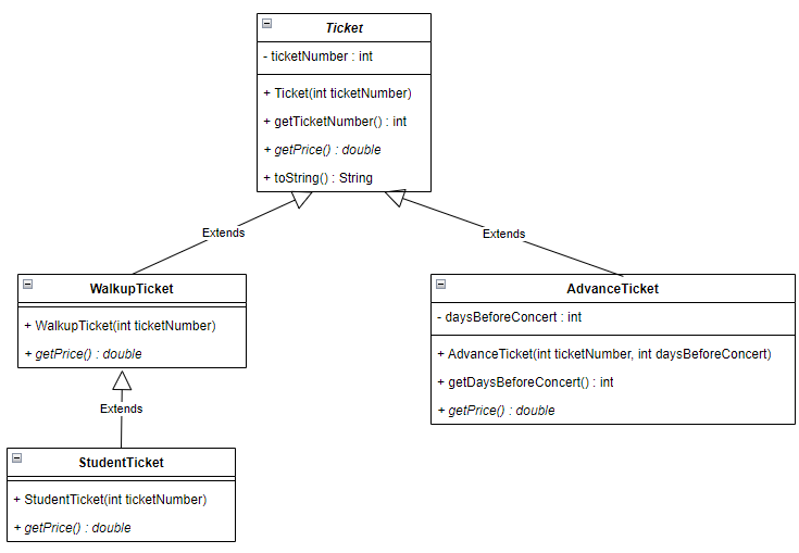 GitHub - kcleland0818/module3-project-solution